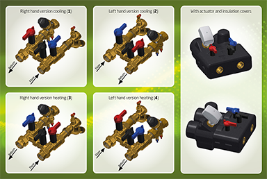 Introducing MODULA Pro-Series